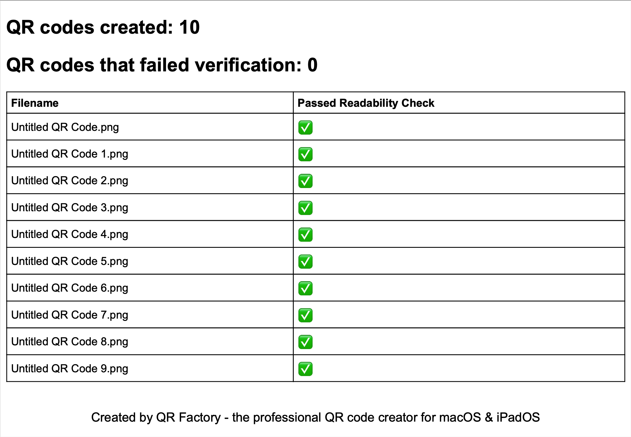 CLI for QR Factory