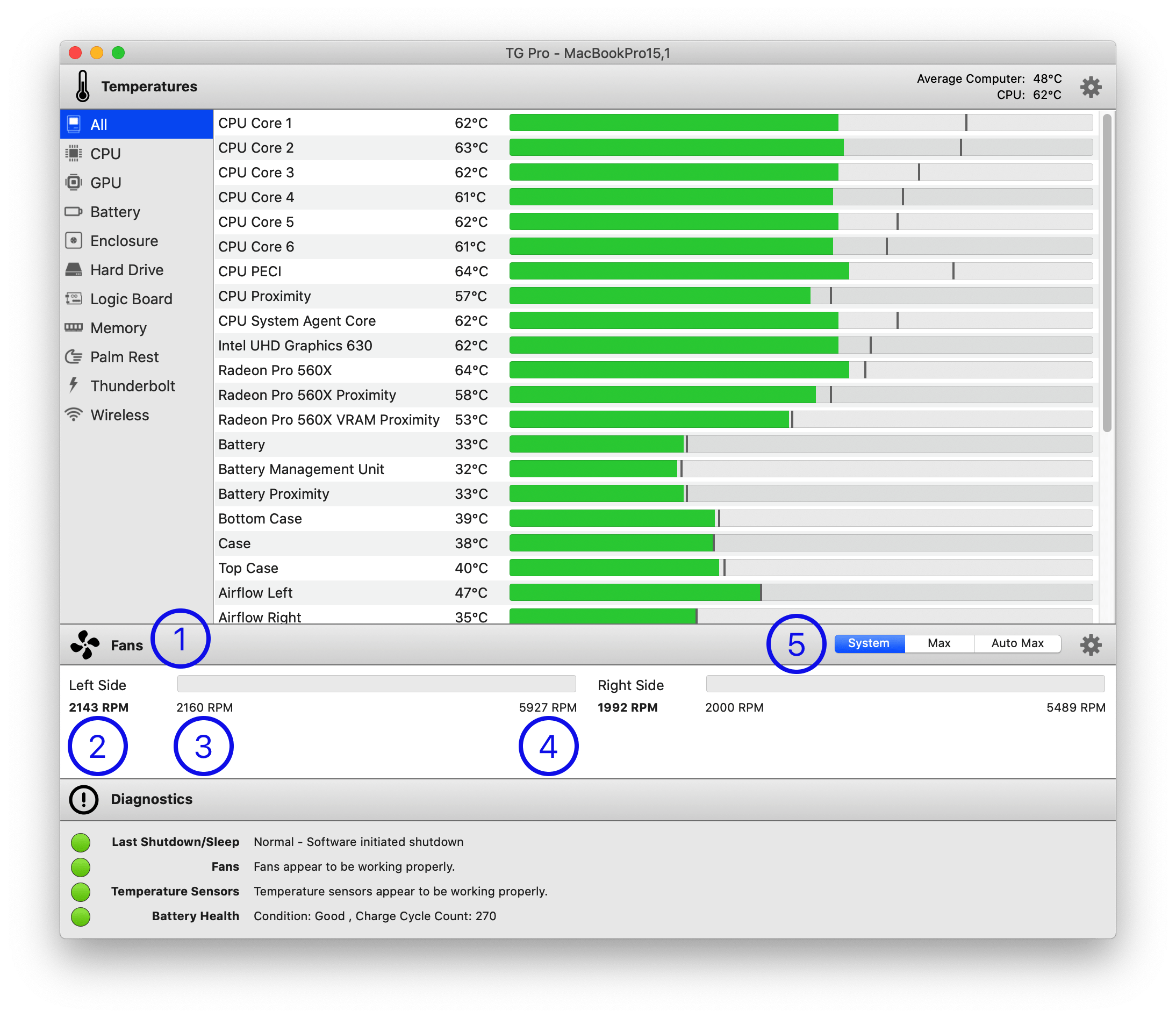 TG Pro User Guide | Tunabelly Software